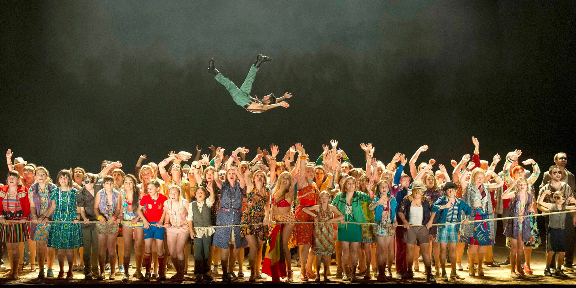 Donate now | English National Opera